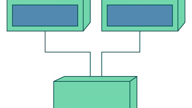 Object Oriented Design Coursera
